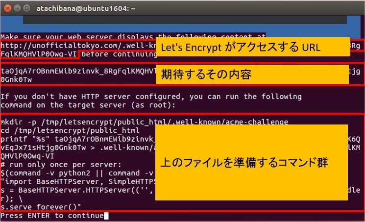 Windows ユーザーの HTTPS化 – さくらのレンタルサーバ + Let’s Encrypt + WordPress マルチサイト – Unofficial Web Site Tokyo